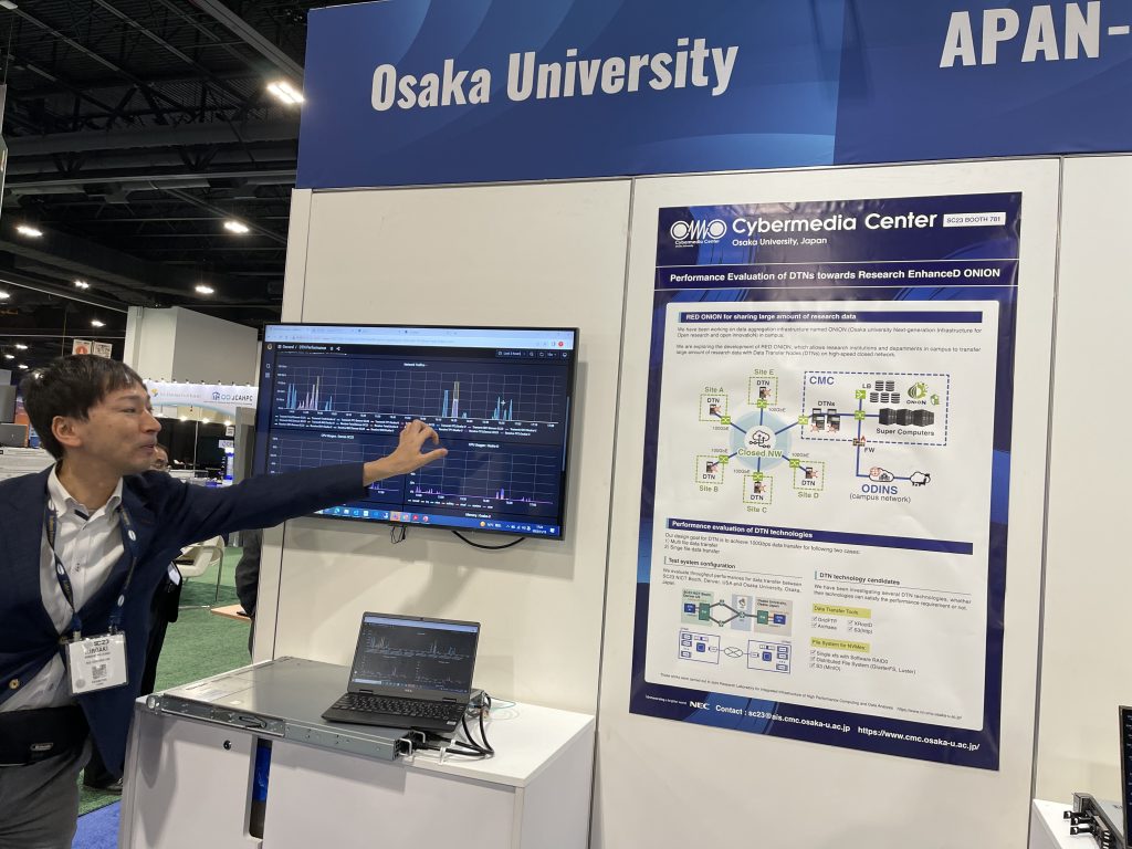 SC23 | D3 Center, Osaka University